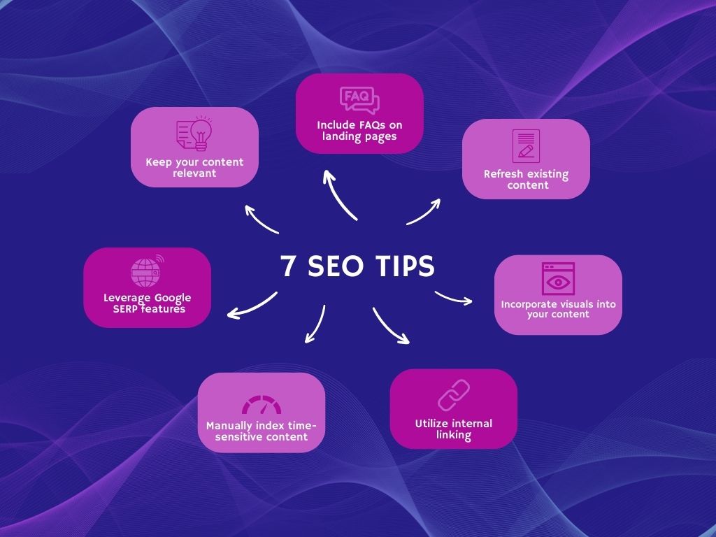 Horsepower for SEO: Winning Techniques from the Kentucky Derby 2023 ...