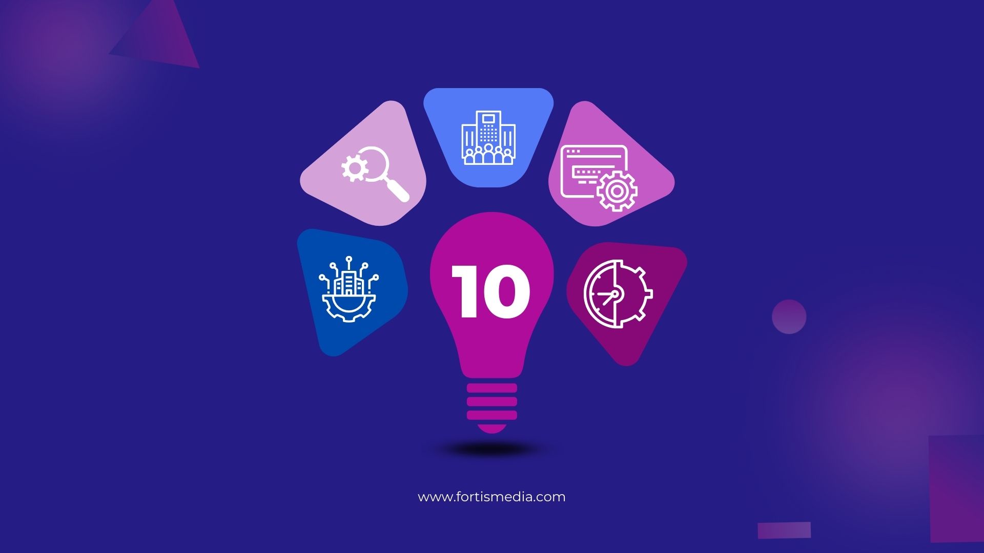 10 Best Enterprise SEO Tools to Try in 2024 (And Why)