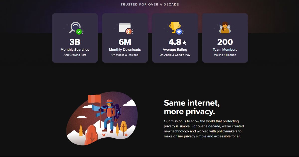 What is DuckDuckGo? A Comprehensive 2025 Guide